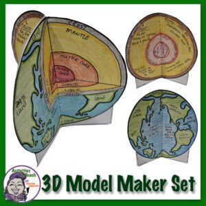 Layers of the Earth - Exploring the Inside of Earth 3D Structure ...