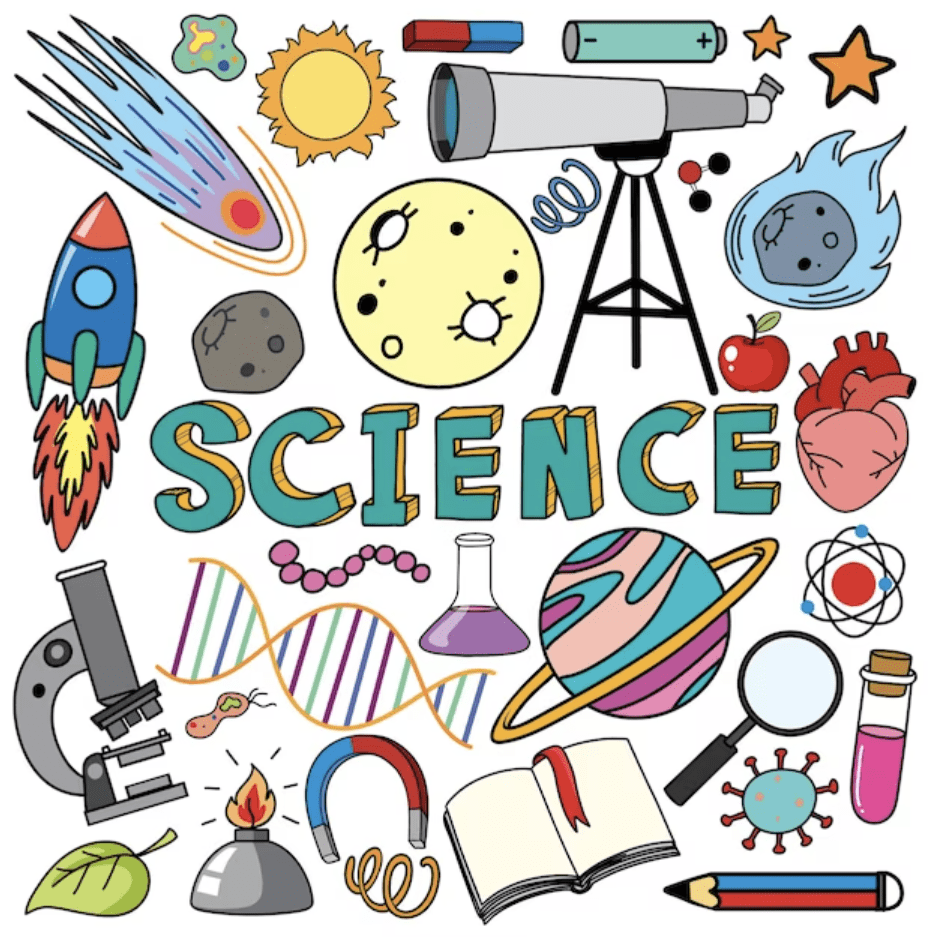 Science Basics Archives - Activities to Teach