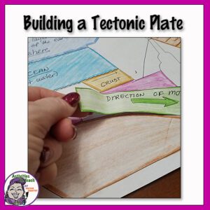 Plate Tectonics Hands-On Activity Middle School Earth Science Foldable ...